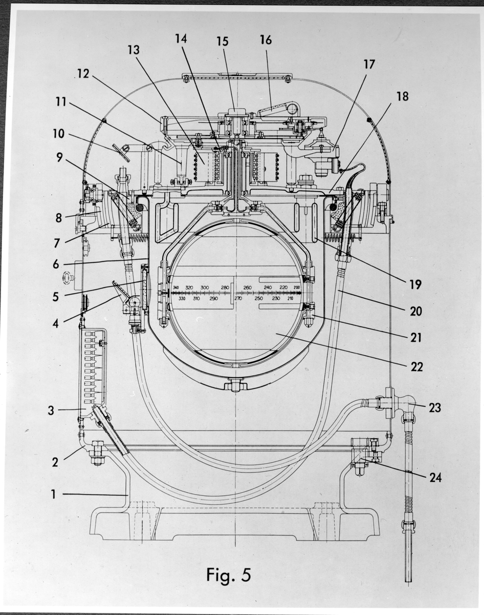 Gyrokompass och kopplingsschema till densamma. - Marinmuseum ...
