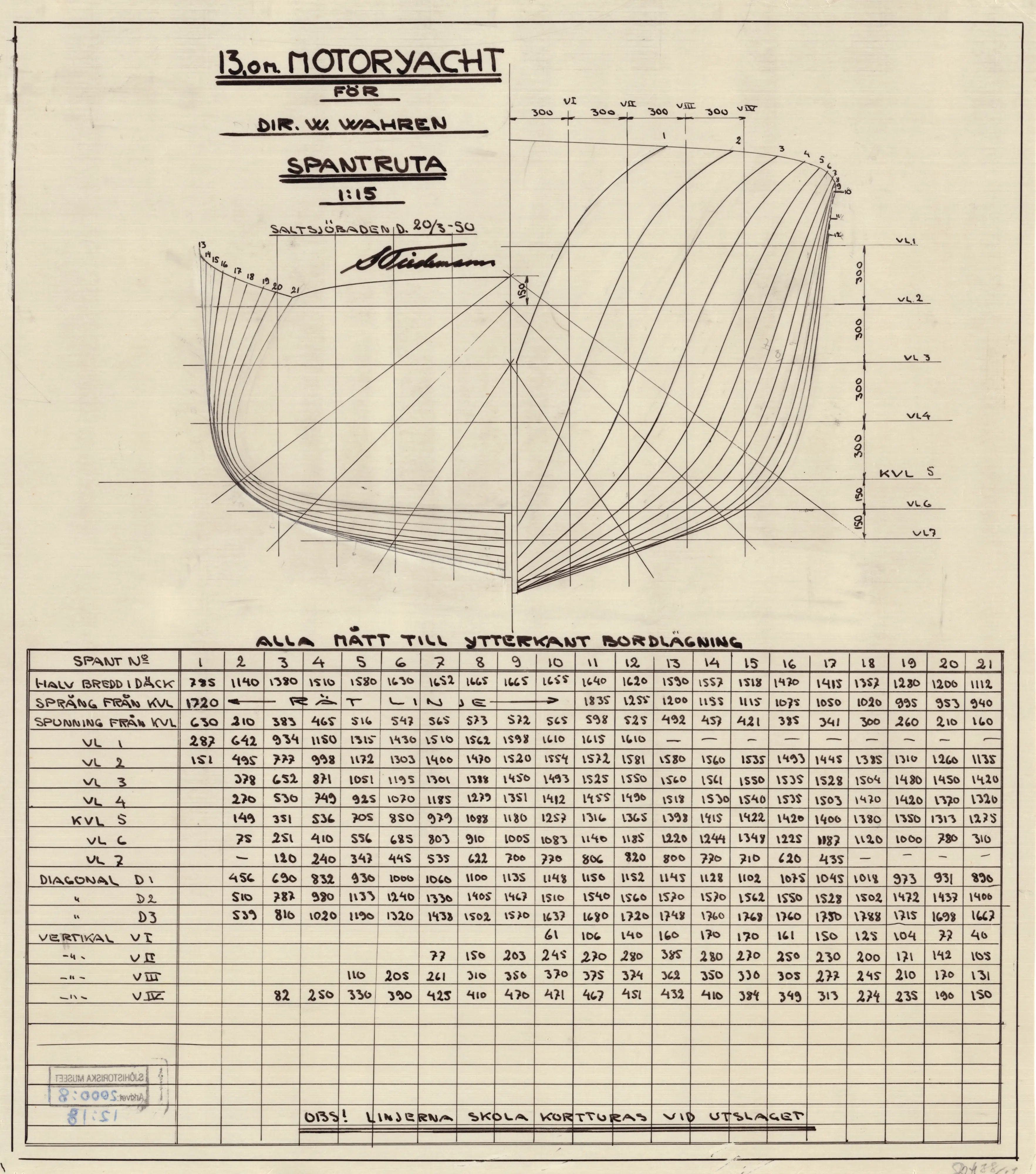 Ritning - Sjöhistoriska museet / DigitaltMuseum
