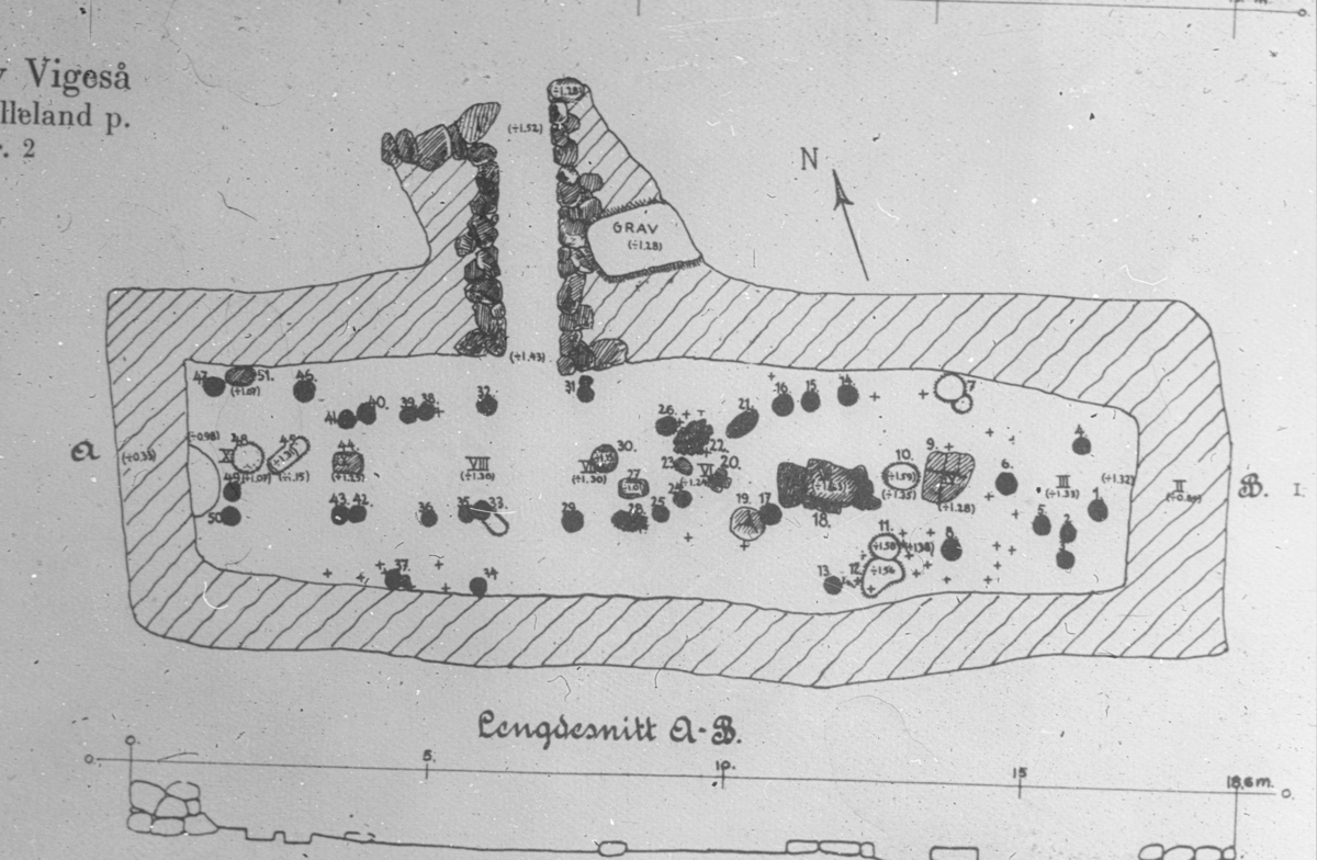 Tegning av hustuft. - Arkeologisk museum, Universitetet i Stavanger ...