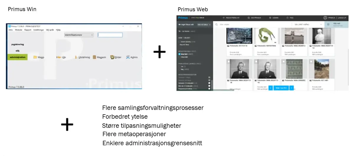 Funksjonalitet - KulturIT