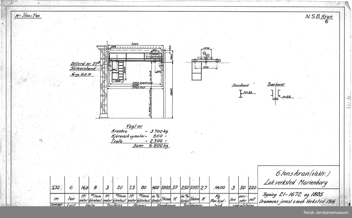 Teknisk tegning - Norsk Jernbanemuseum / DigitaltMuseum
