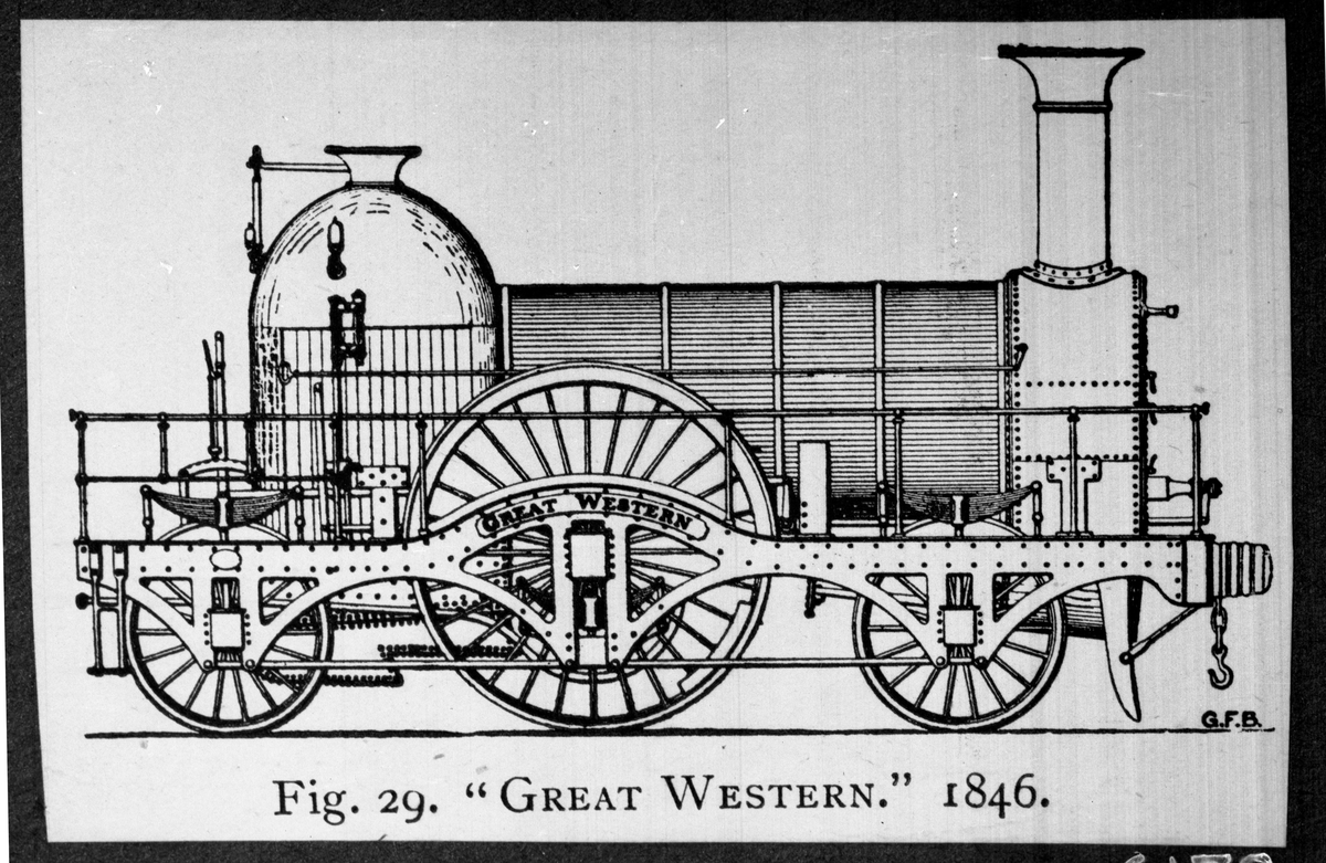 (Great Western Railway) GWR lok "Great Western" - Järnvägsmuseet ...