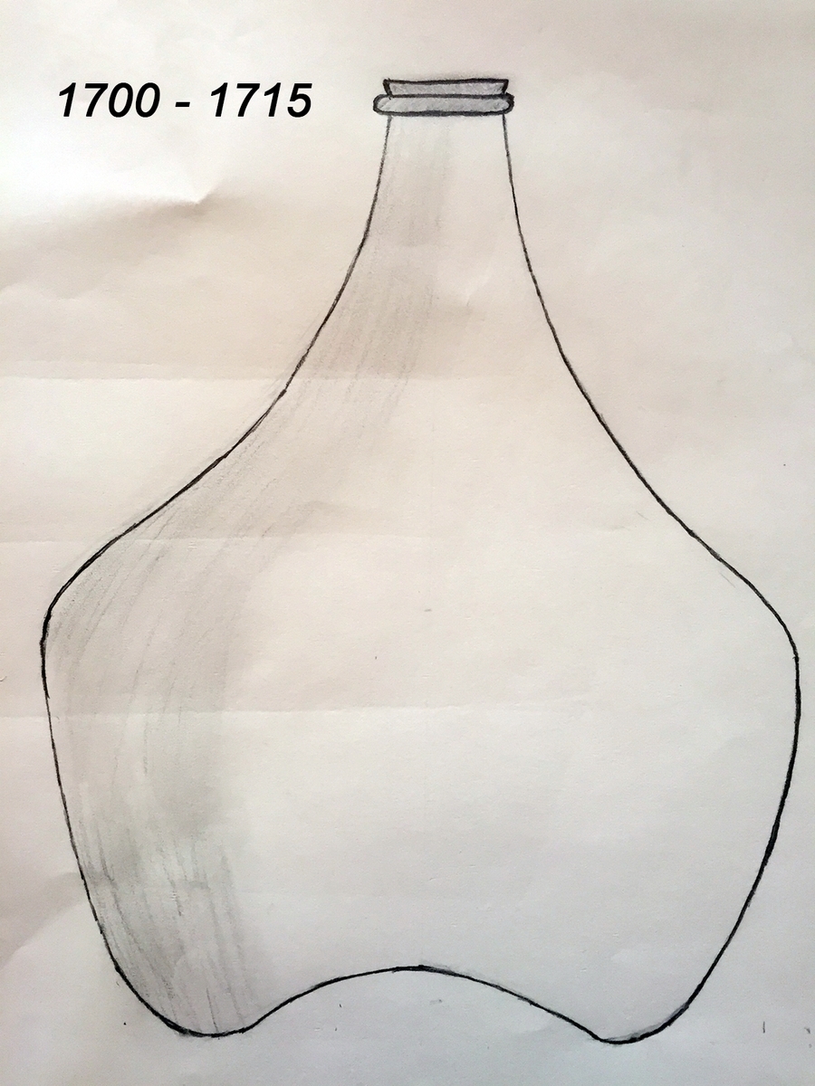 Rekonstruerad flaska från 1700-talet - Sjöhistoriska museet ...