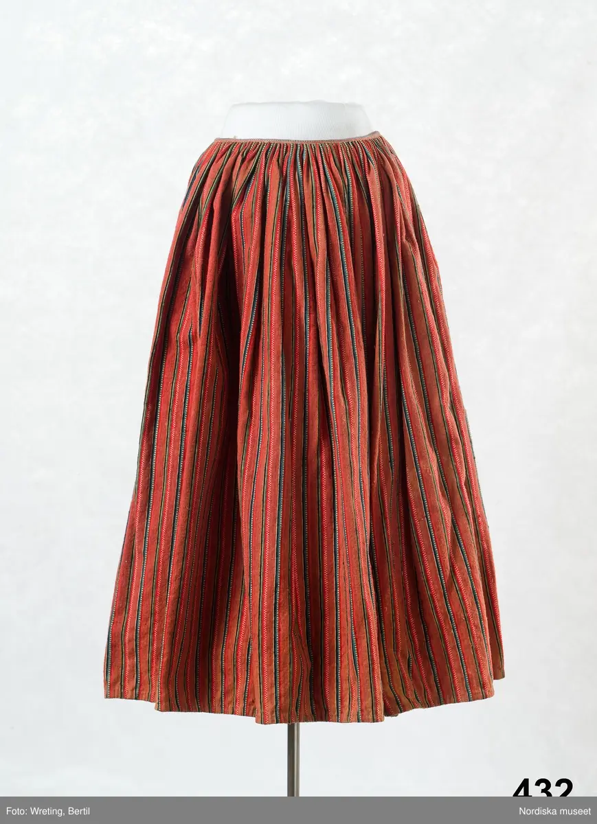 Kjol - Nordiska museet / DigitaltMuseum